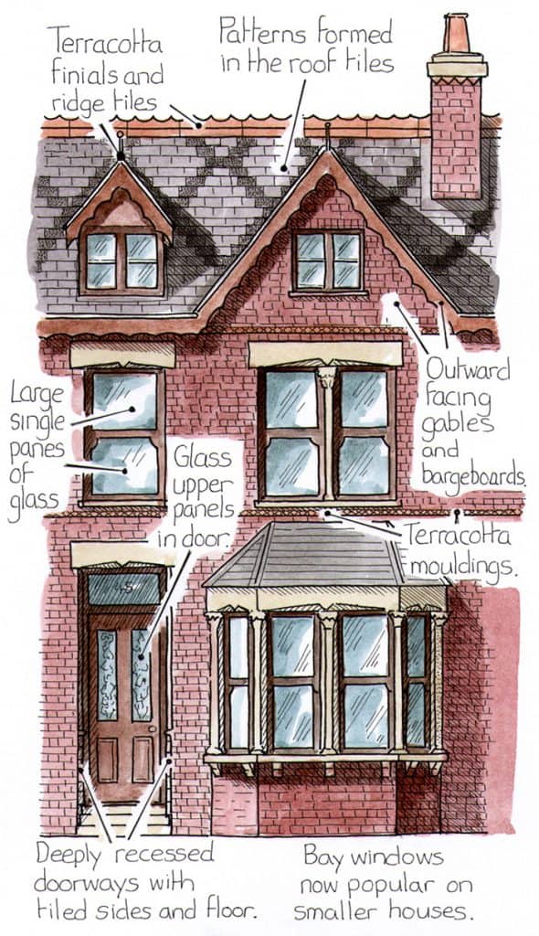 The Terraced House Through Time | by Trevor Yorke