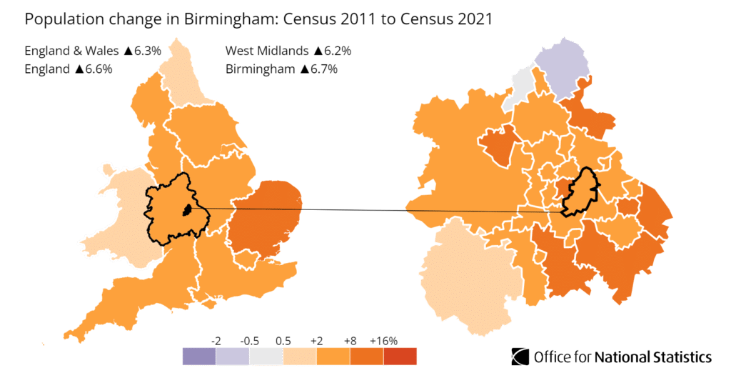 Birmingham Population | Growth, Density & Home Ownership Statistics