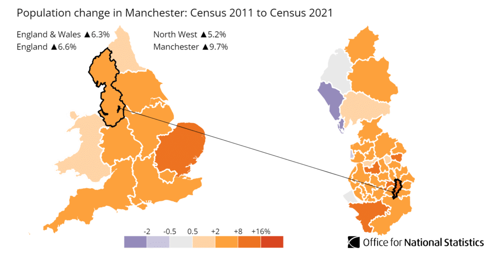 Manchester Population | Growth, Density & Home Ownership Statistics