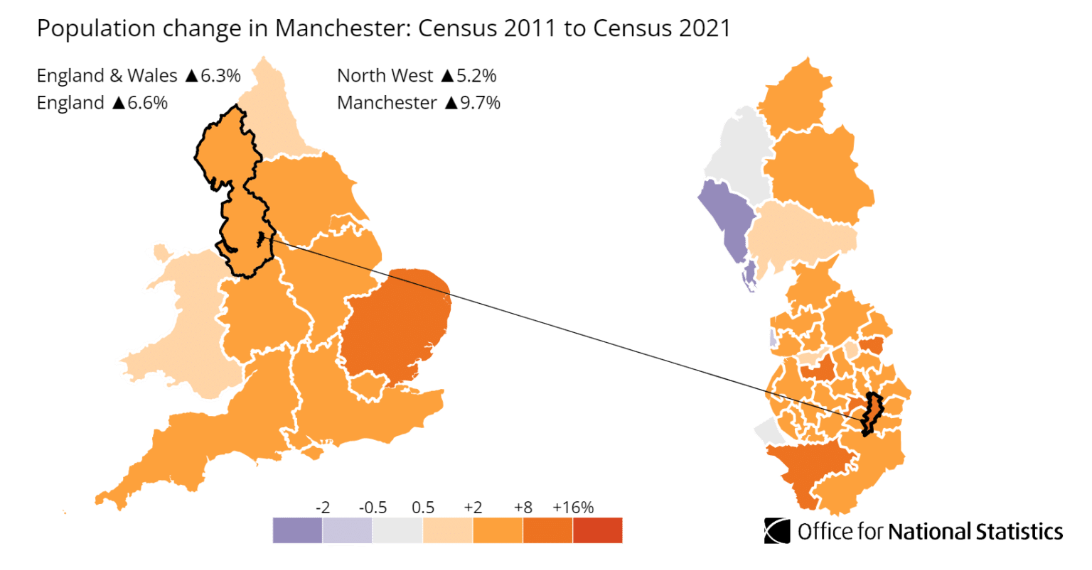 Manchester Population | Growth, Density & Home Ownership Statistics