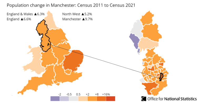 Manchester Population | Growth, Density & Home Ownership Statistics