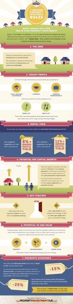 The Ultimate Property Investment Checklist The Ultimate Property Investment Checklist