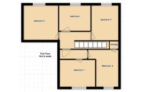 Are HMO property investments really worth it? Problems or profit